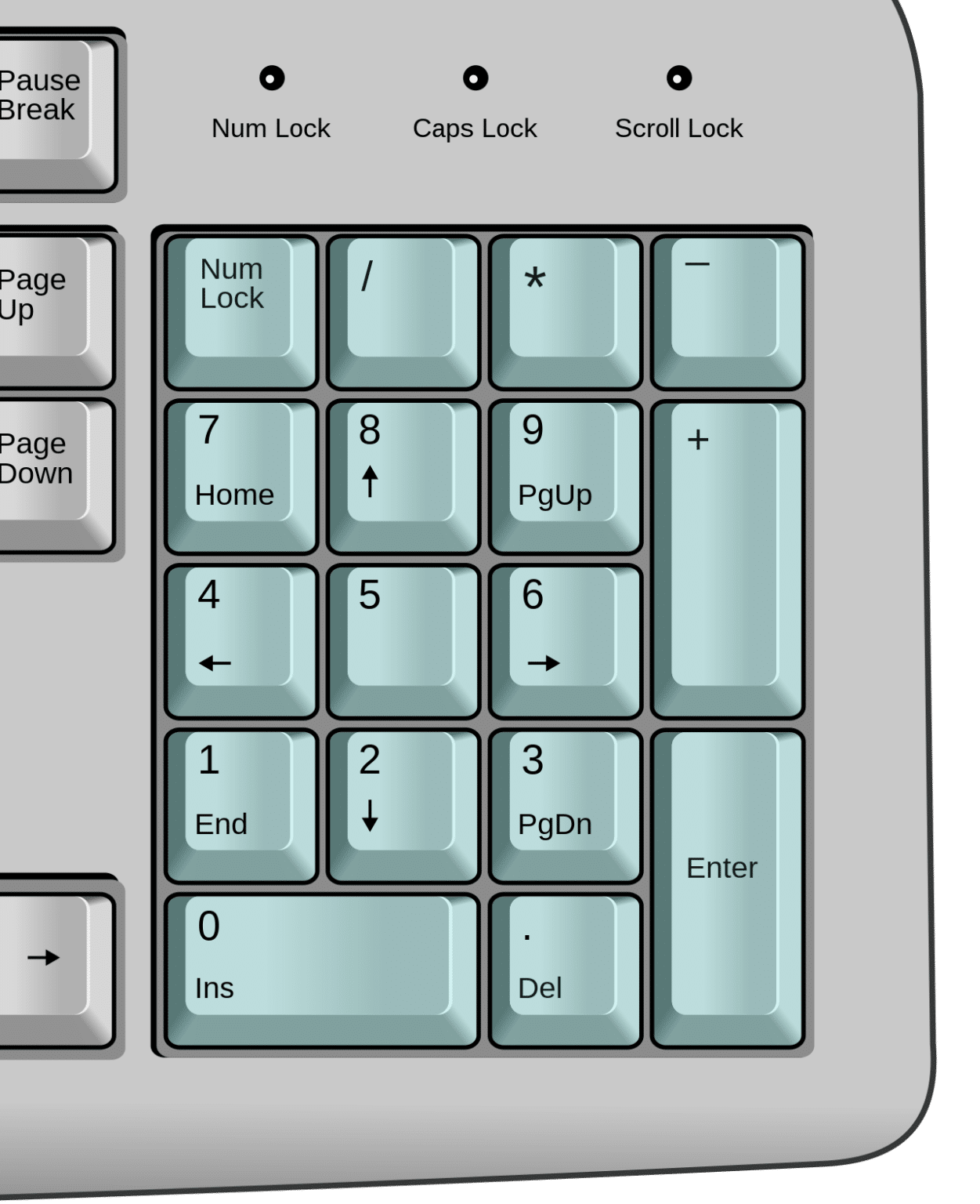 Jawaban Dari: Bagian Keyboard Berupa Tombol Angka Seperti Kalkulator ...